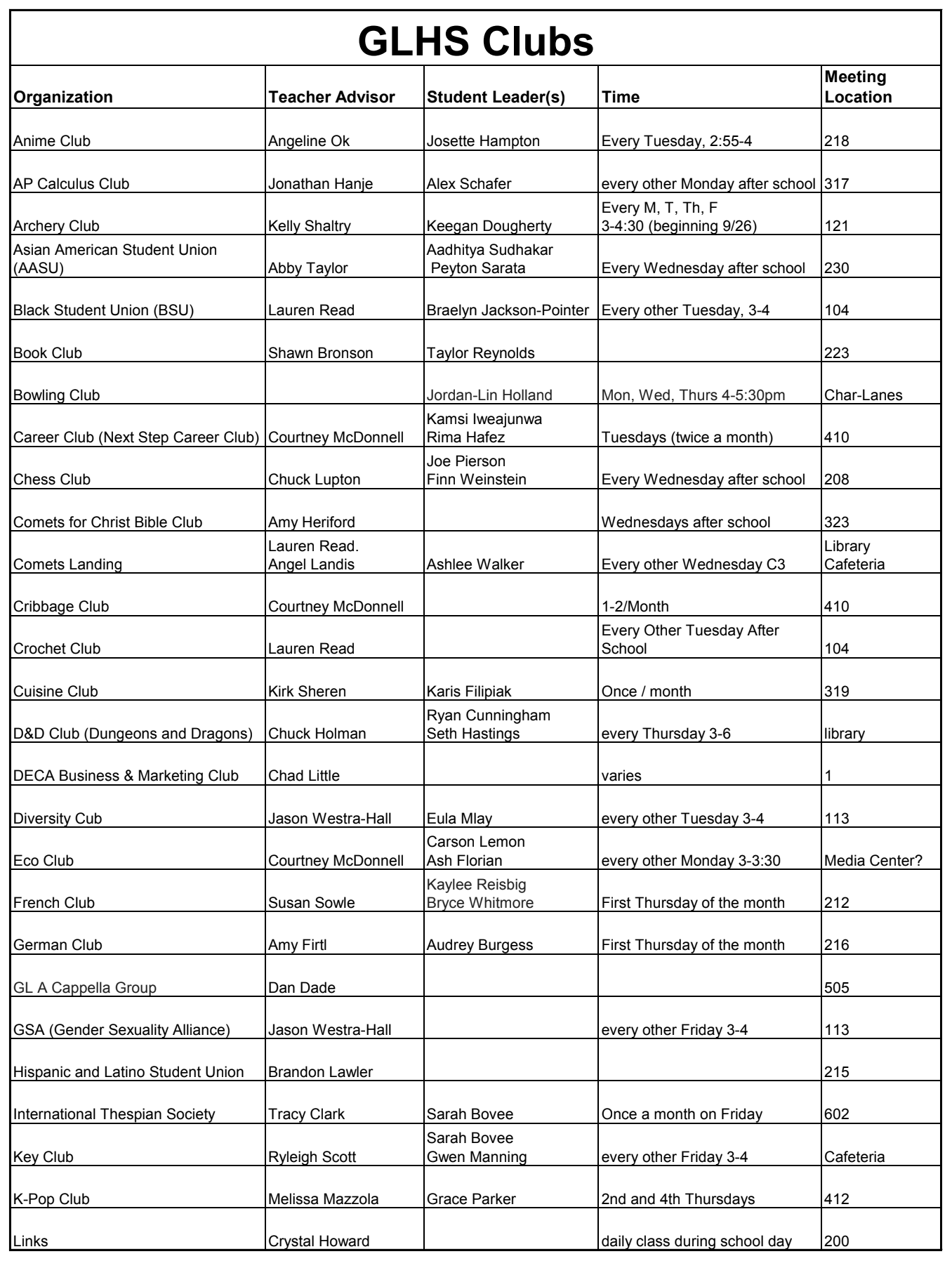Clubs - Athletics/Activities - Grand Ledge High School - Our Schools ...